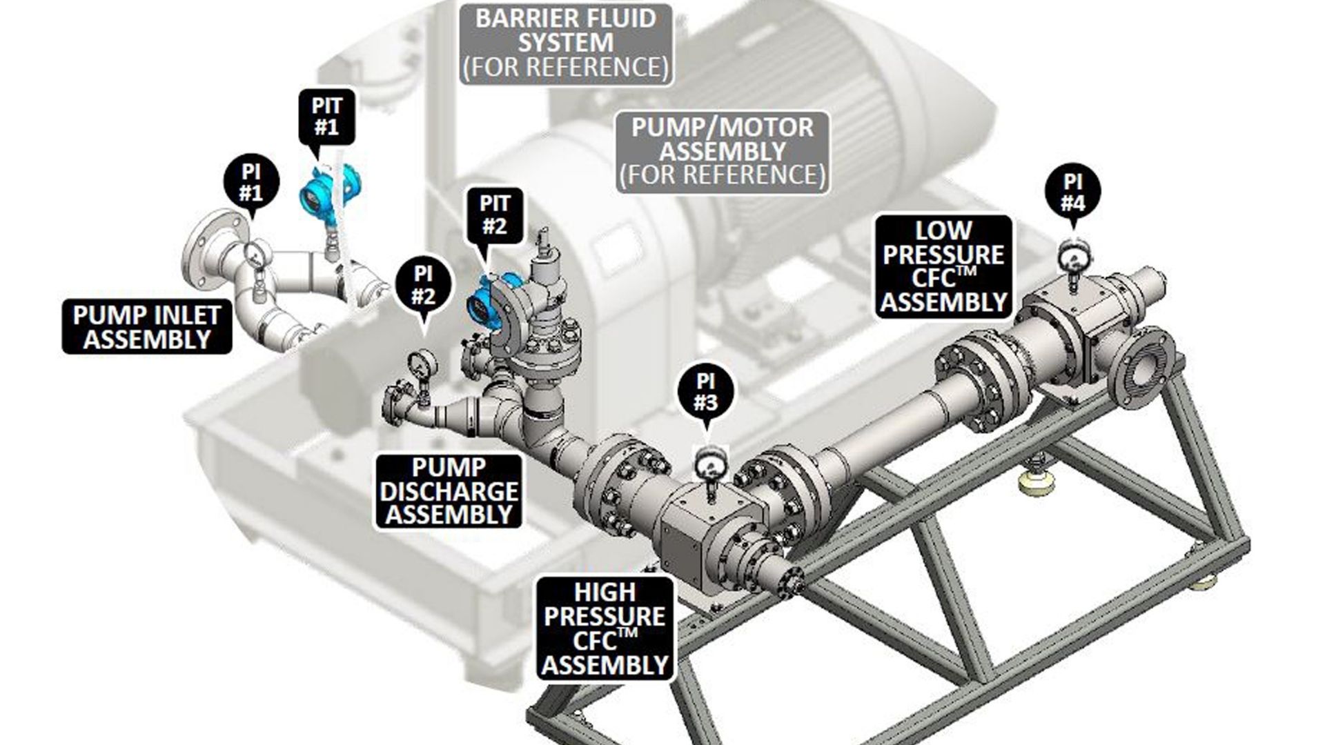Controlled Flow Cavitation in Oils & Fats Processing